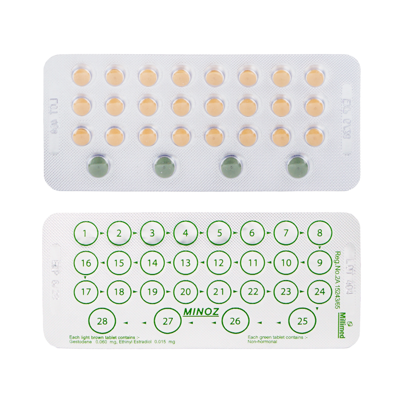 ไมนอซ Minoz 28's - Radutit9